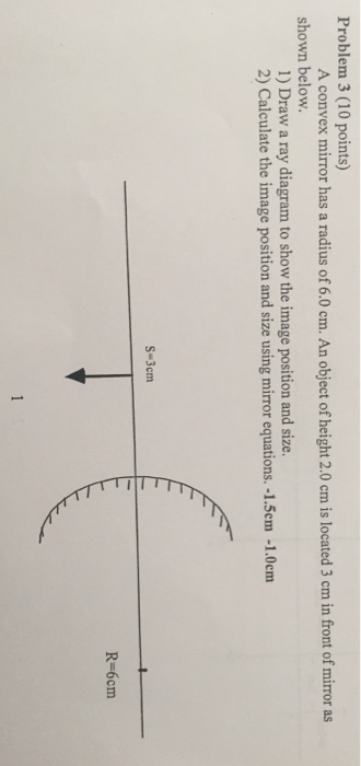 Solved Problem 3 (10 points) A convex mirror has a radius of | Chegg.com