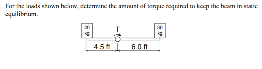 Solved For the loads shown below, determine the amount of | Chegg.com