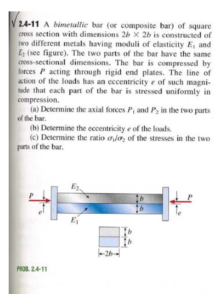 Solved 24-11 2.4-11 A bimetallic bar (or composite bar) of | Chegg.com
