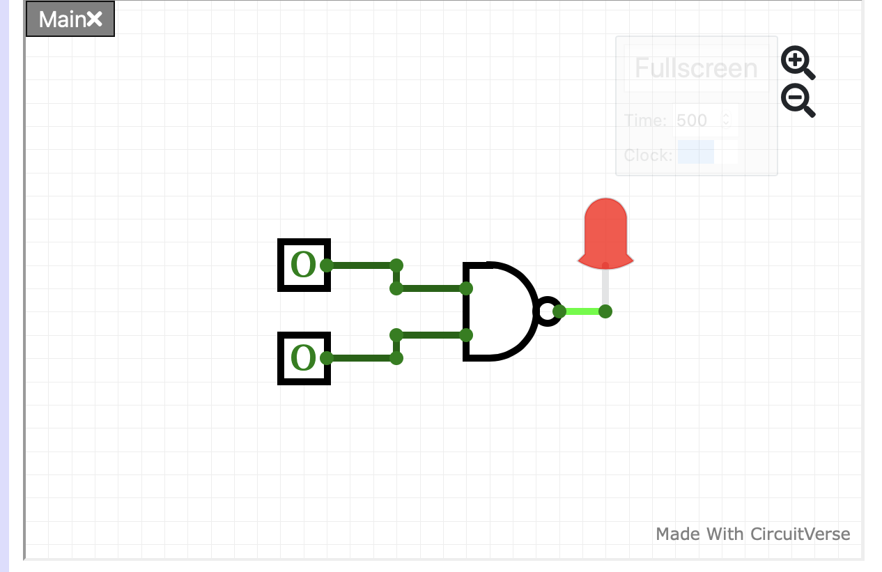Please do this ASAP in python. Logical gates can be | Chegg.com