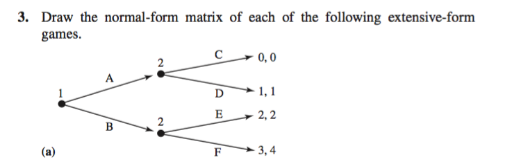 Solved 3. Draw the normal-form matrix of each of the | Chegg.com