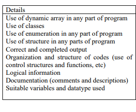 Solved You are required to design a program that calculates | Chegg.com