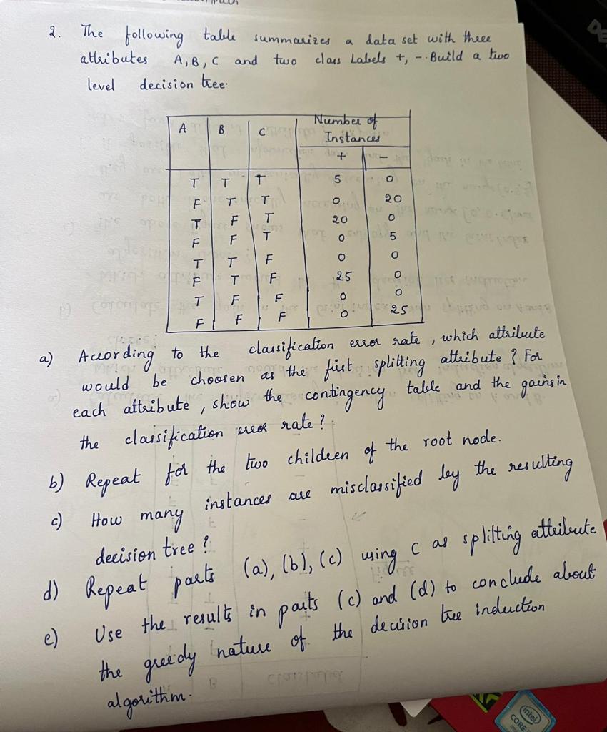 Solved 2 The Following Table Summarizes A Data Set With 