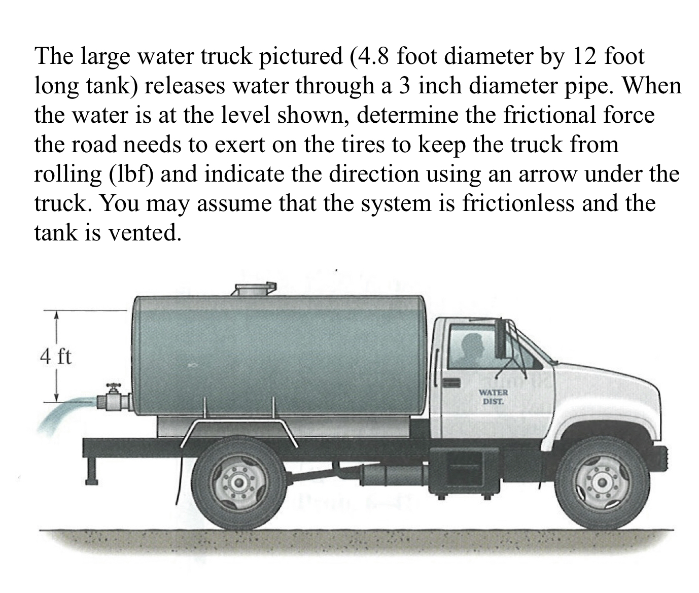 Solved The large water truck pictured ( 4.8 foot diameter by | Chegg.com