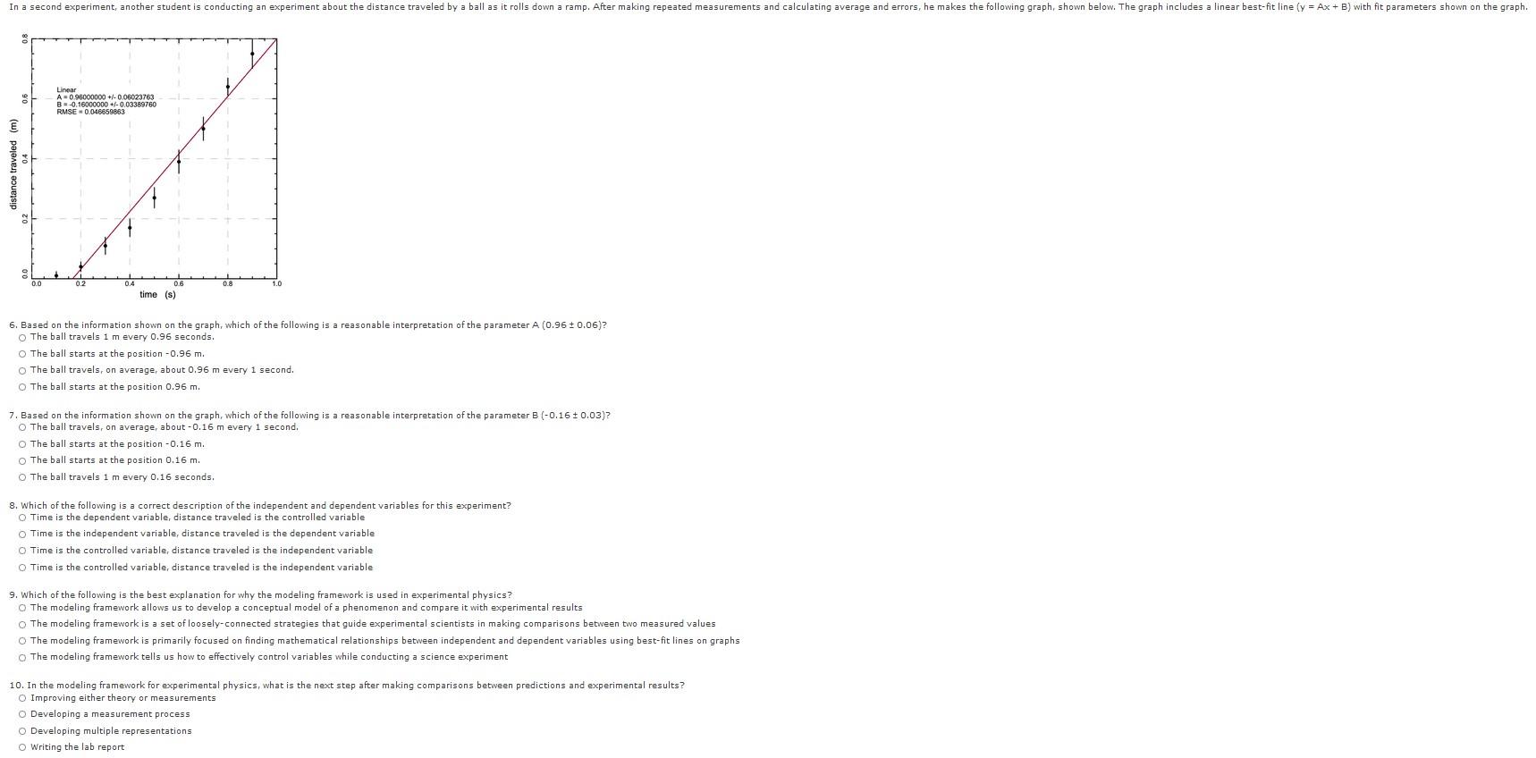 Solved 6. Based on the information shown on the graph, which | Chegg.com