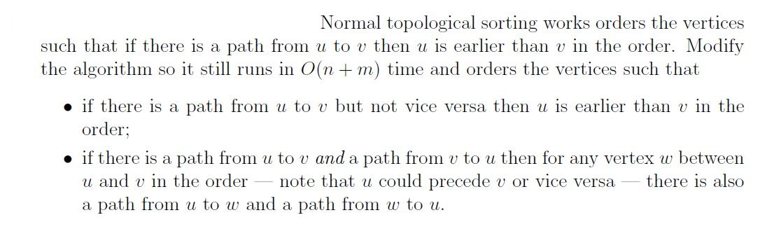 Normal topological sorting works orders the | Chegg.com