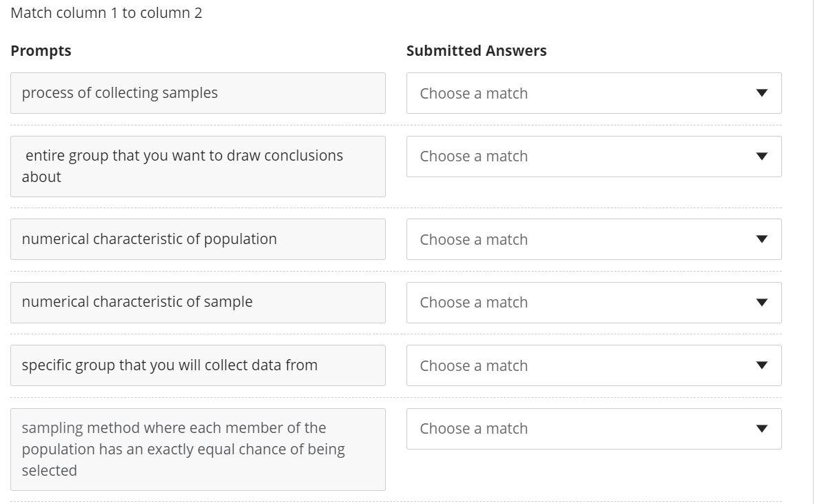 Match column 1 to column 2 Prompts Submitted Answers | Chegg.com