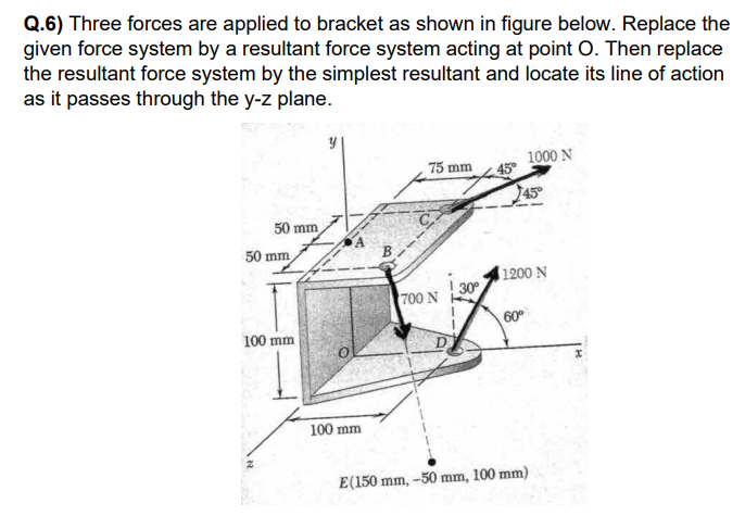 Solved Q.6) Three forces are applied to bracket as shown in | Chegg.com