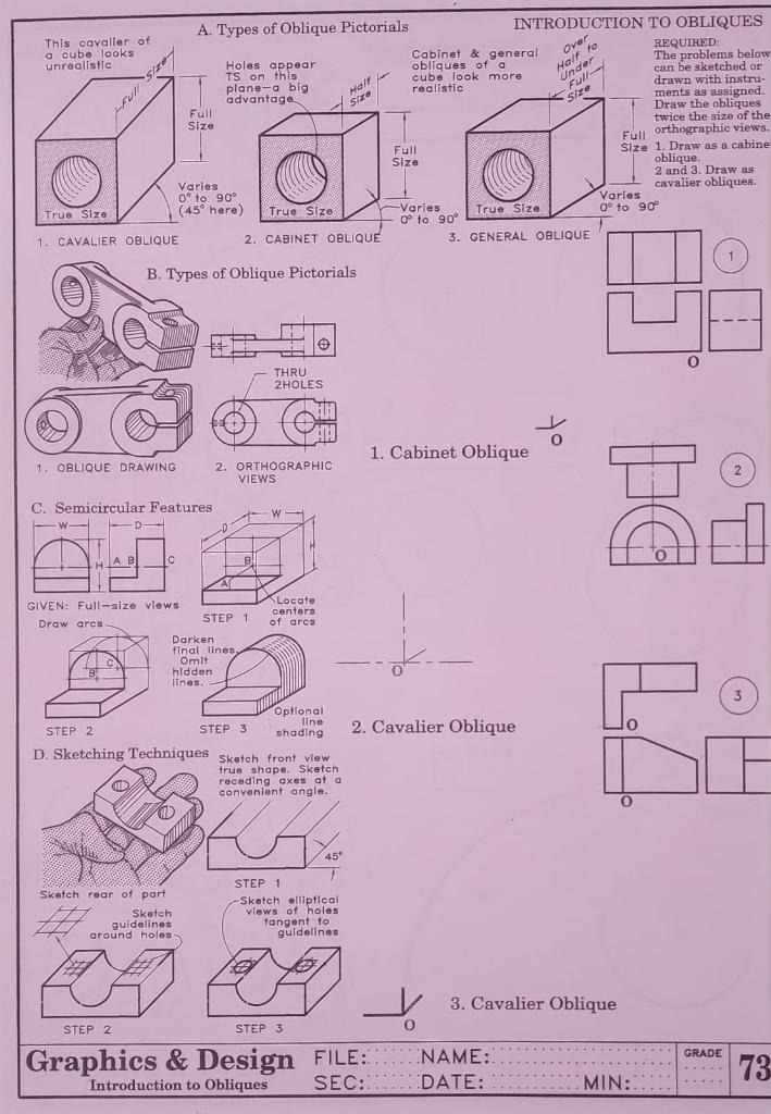 Solved FOLLOW THE INSTRUCTIONS AND DRAW THE FOLLOWING | Chegg.com