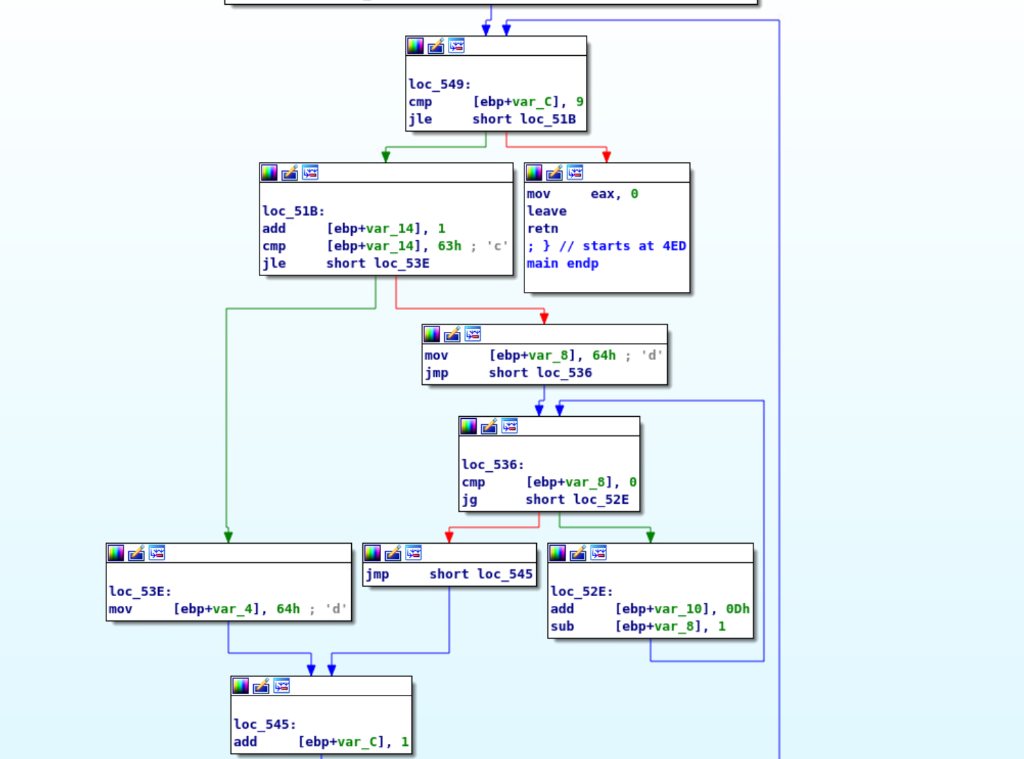 Solved Write code that will reproduce a similar executable | Chegg.com Solved Write code that will reproduce a similar executable | Chegg.com