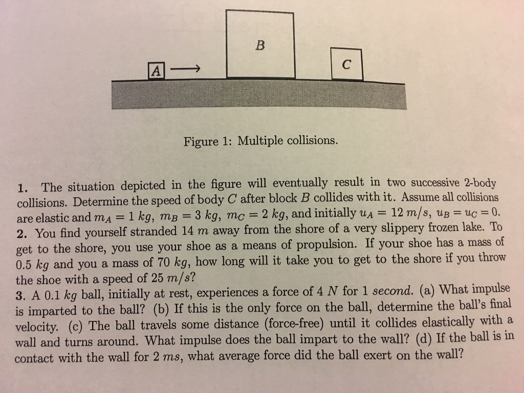 Solved Figure 1: Multiple collisions. 1. The situation | Chegg.com