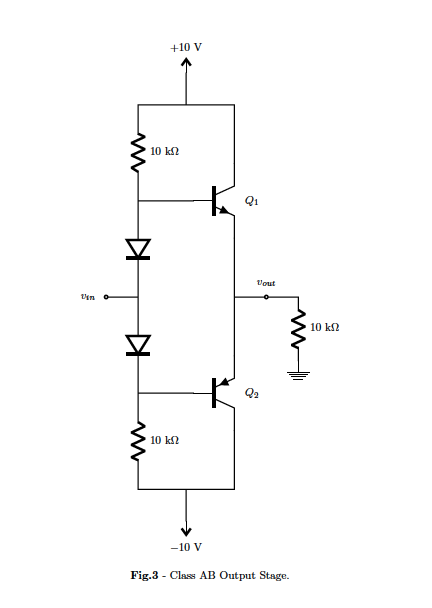 The first circuit we look at is a class B output | Chegg.com