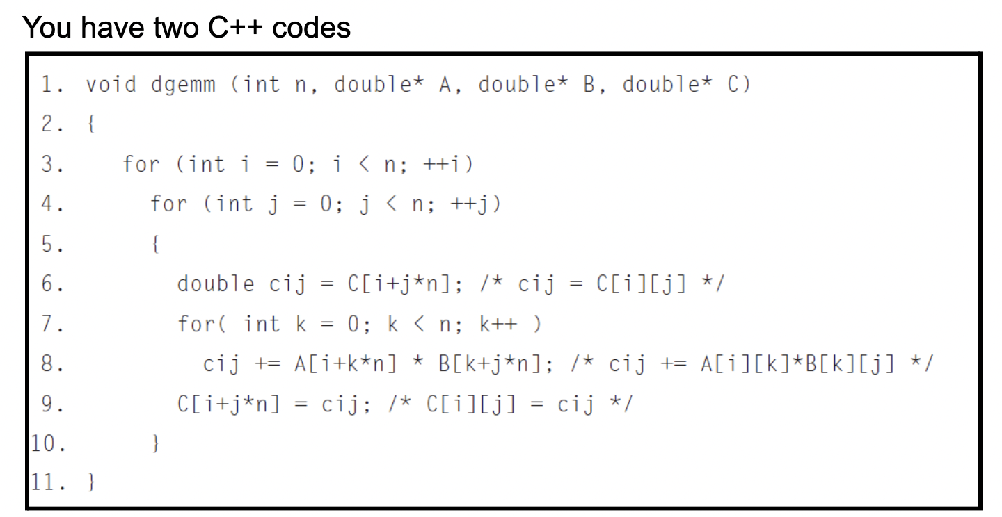 Solved You have two C++ codes 1. void dgemm (int n, doublex | Chegg.com