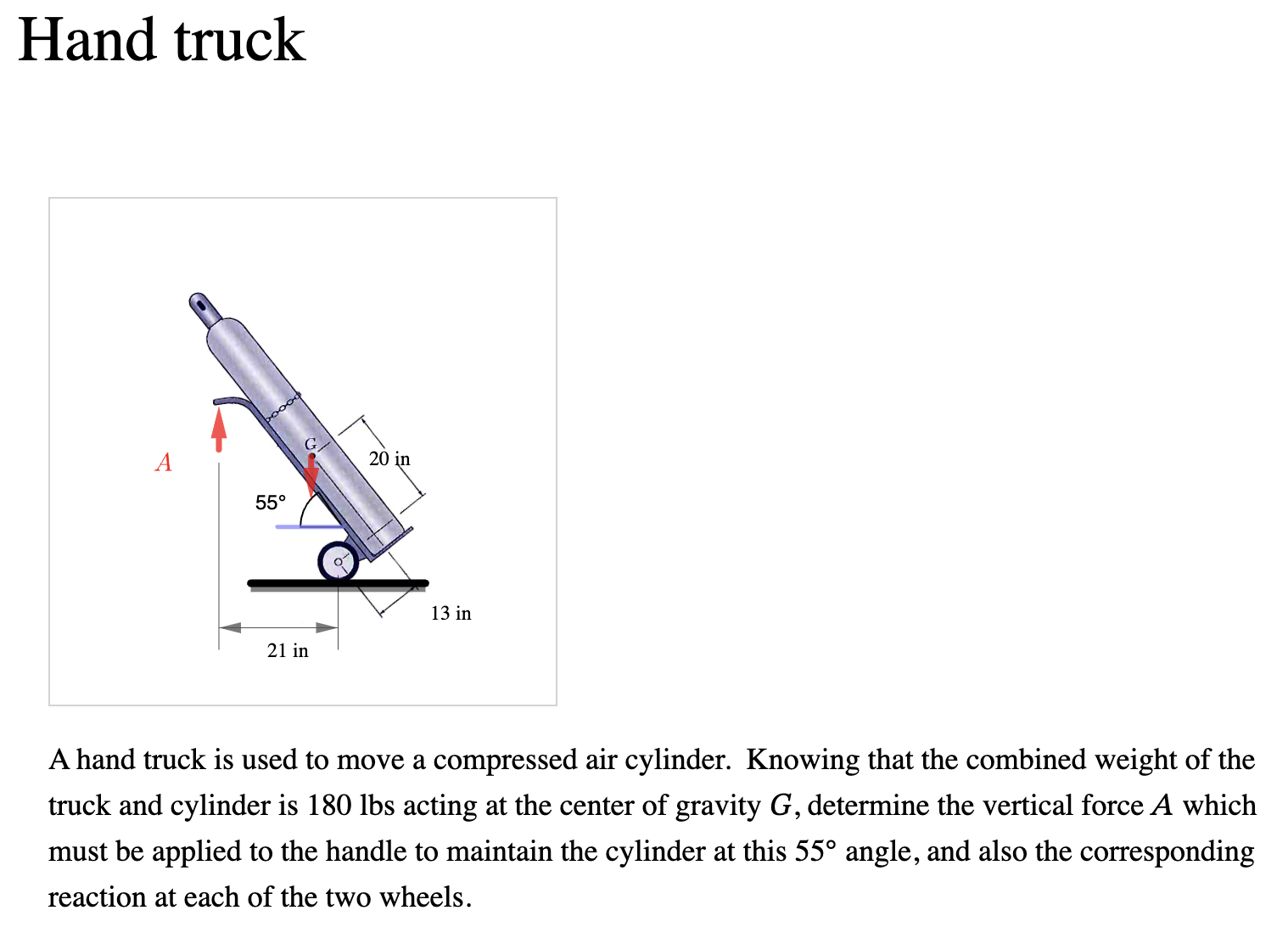 Solved Hand truckA hand truck is used to move a compressed | Chegg.com