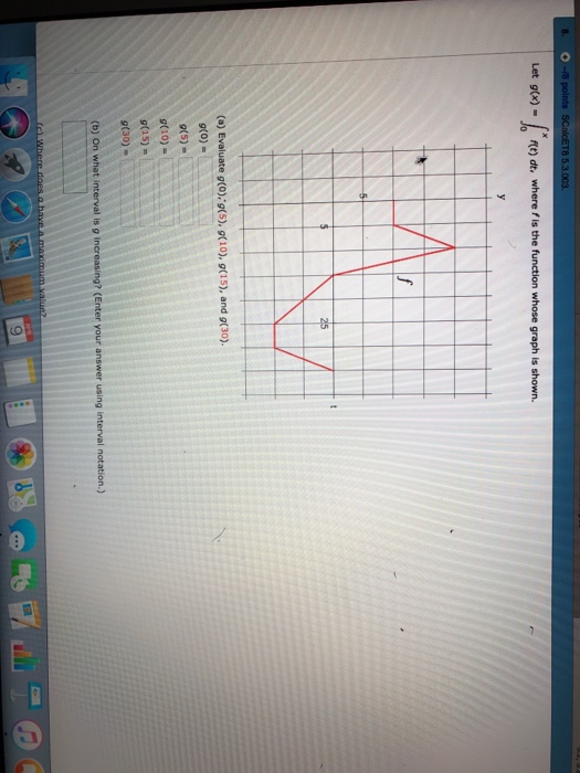 Solved Let gx)- f(t) dt, where fis the function whose graph | Chegg.com
