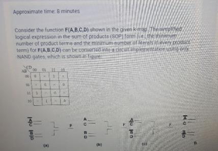 Solved Approximate time 8 minutes Consider the function | Chegg.com