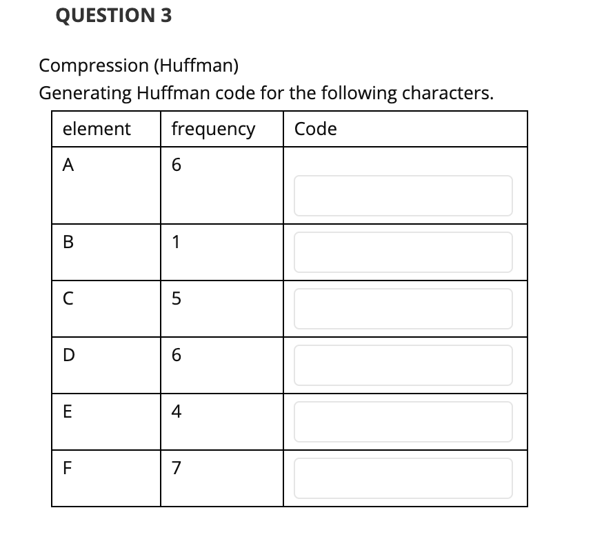Solved QUESTION 1 Giving the following codes, find out | Chegg.com