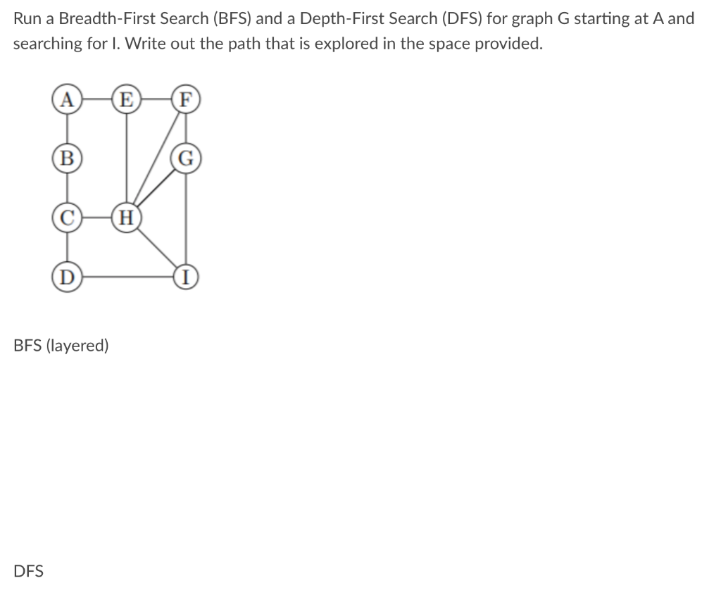 Solved Run a Breadth-First Search (BFS) and a Depth-First | Chegg.com
