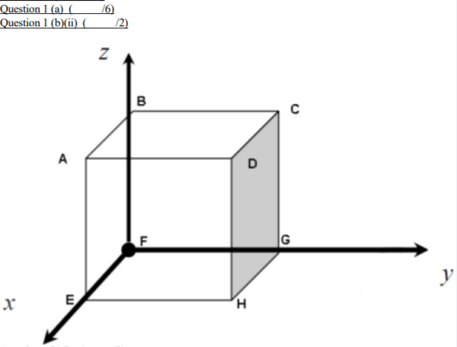 Solved Question 1 (a) Draw the direction vectors [110] and | Chegg.com