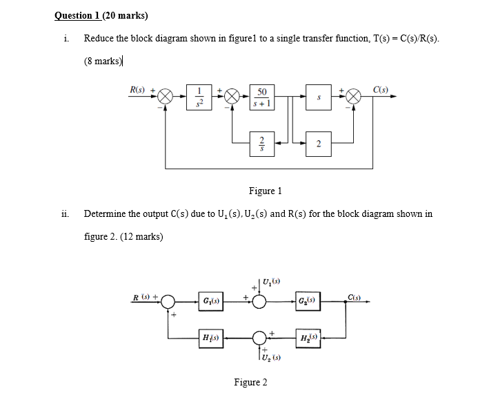 Solved Question 1 (20 marks) i. Reduce the block diagram | Chegg.com