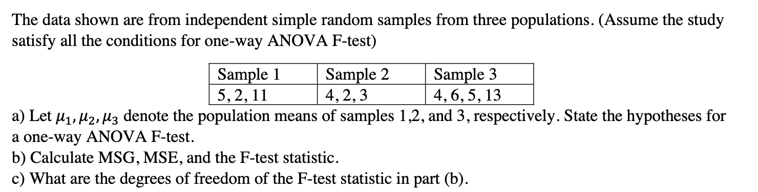 Solved The data shown are from independent simple random | Chegg.com