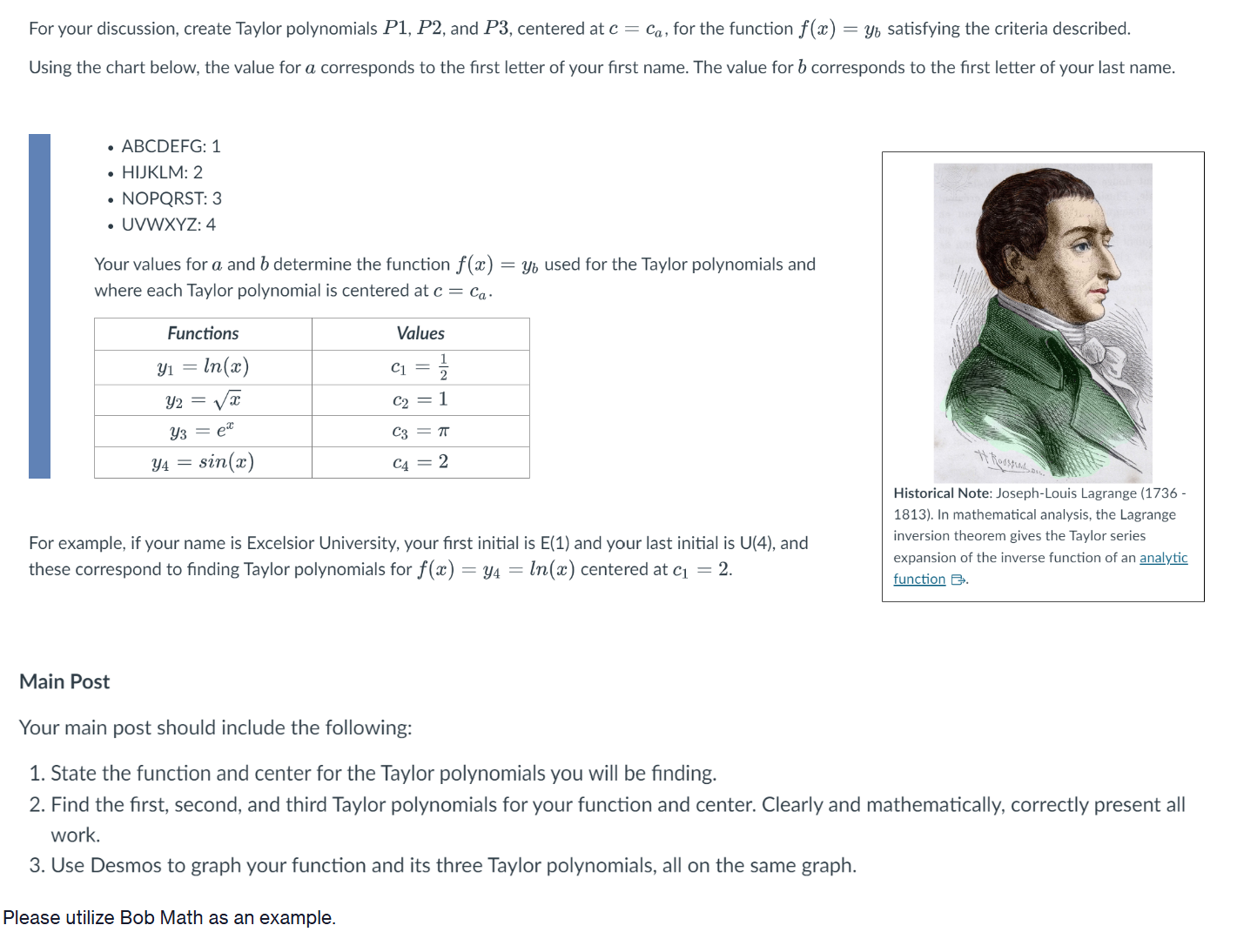 Solved For your discussion, create Taylor polynomials P1,P2, | Chegg.com