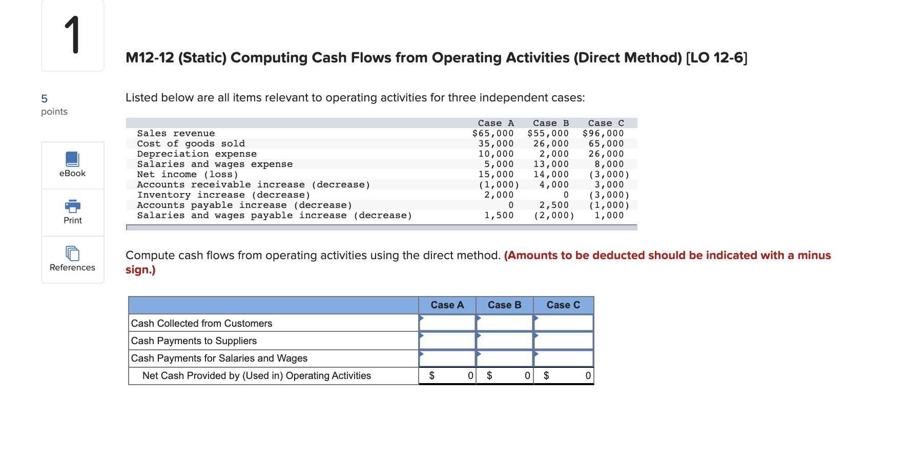 Solved 1 M12-12 (Static) Computing Cash Flows from Operating | Chegg.com