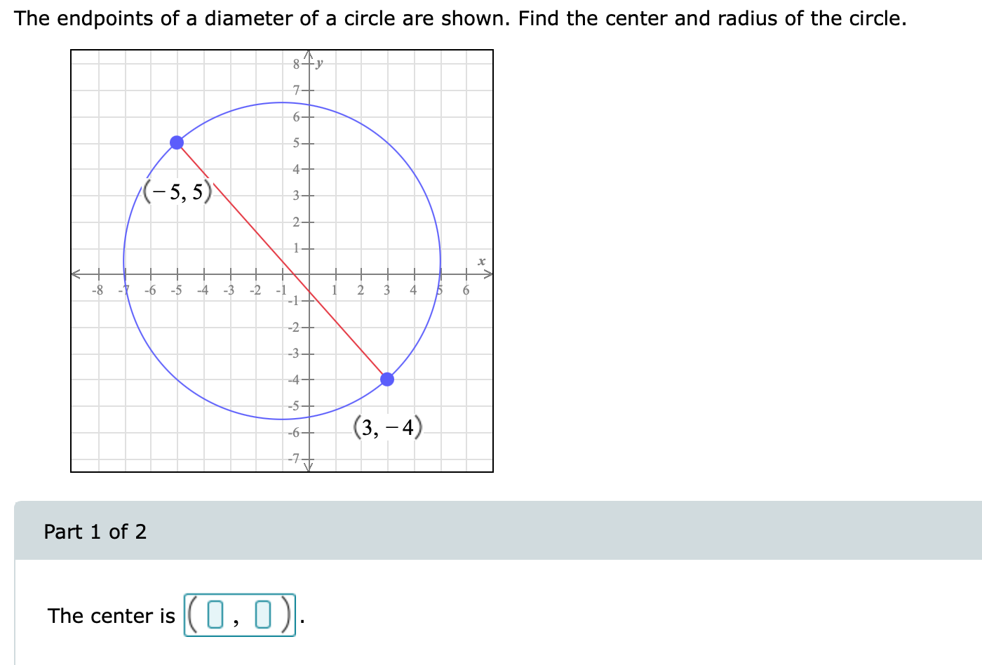Solved The endpoints of a diameter of a circle are shown. | Chegg.com