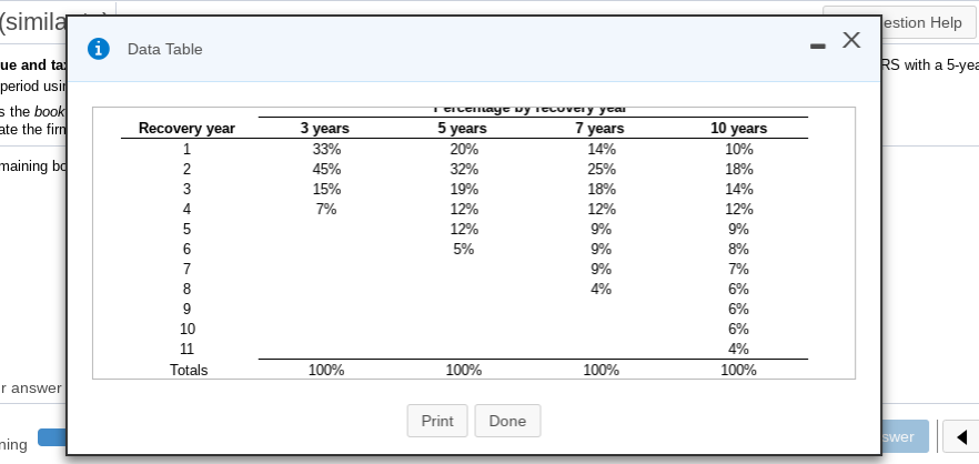 Solved (simil stion Help 1 Data Table S with a 5-yea ue and | Chegg.com
