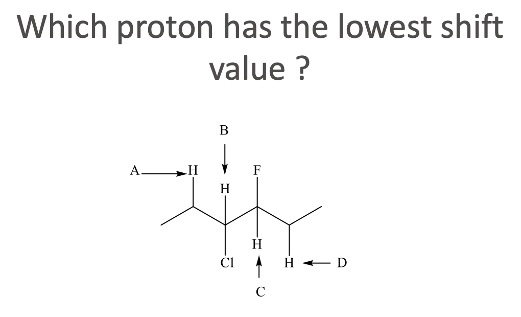 Solved Which proton has the lowest shift value? | Chegg.com
