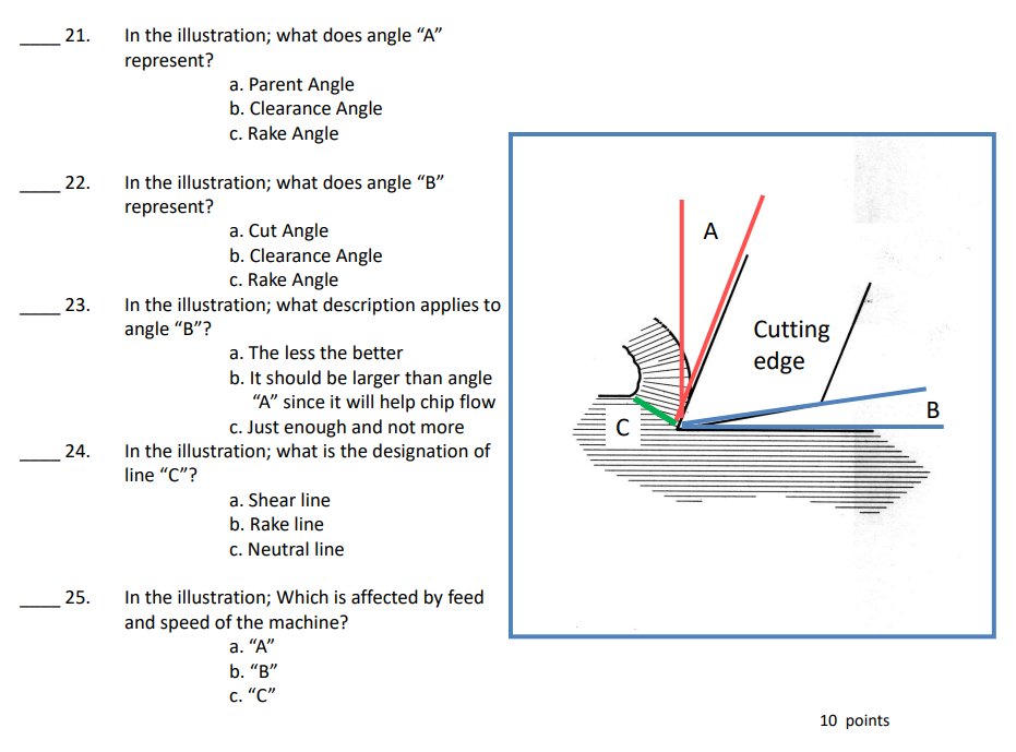 Solved 21. In the illustration; what does angle “A” | Chegg.com