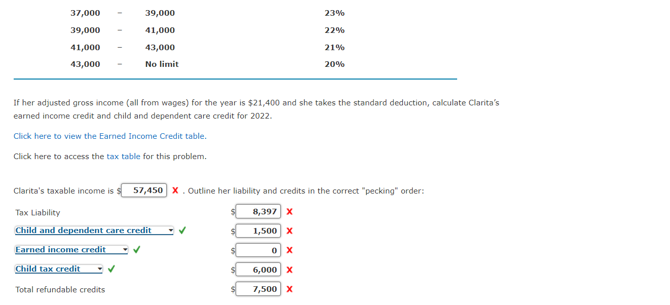 Solved CHILD AND DEPENDENT CARE CREDIT PERCENTAGESIf her | Chegg.com