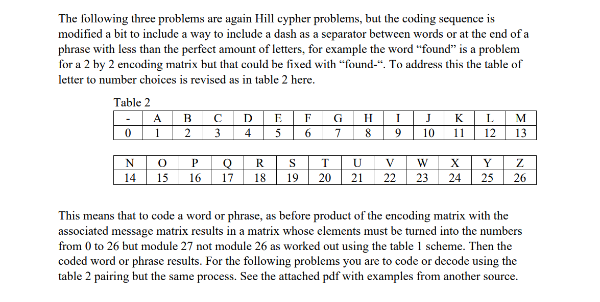 Solved The following three problems are again Hill cypher | Chegg.com