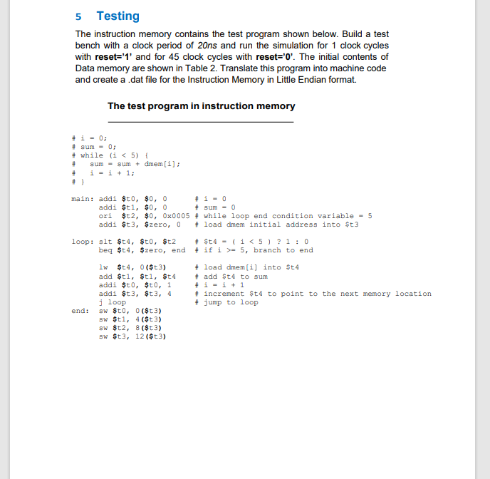 You are to create a .dat file for the Data Memory | Chegg.com