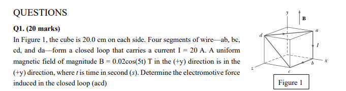 Solved B QUESTIONS Q1. (20 marks) In Figure 1, the cube is | Chegg.com