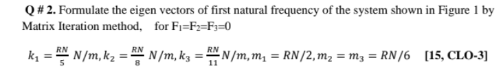 Solved Q# 2. Formulate the eigen vectors of first natural | Chegg.com