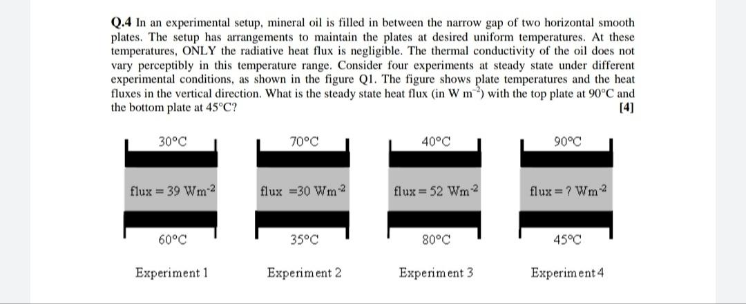 Solved Q.4 In an experimental setup, mineral oil is filled | Chegg.com