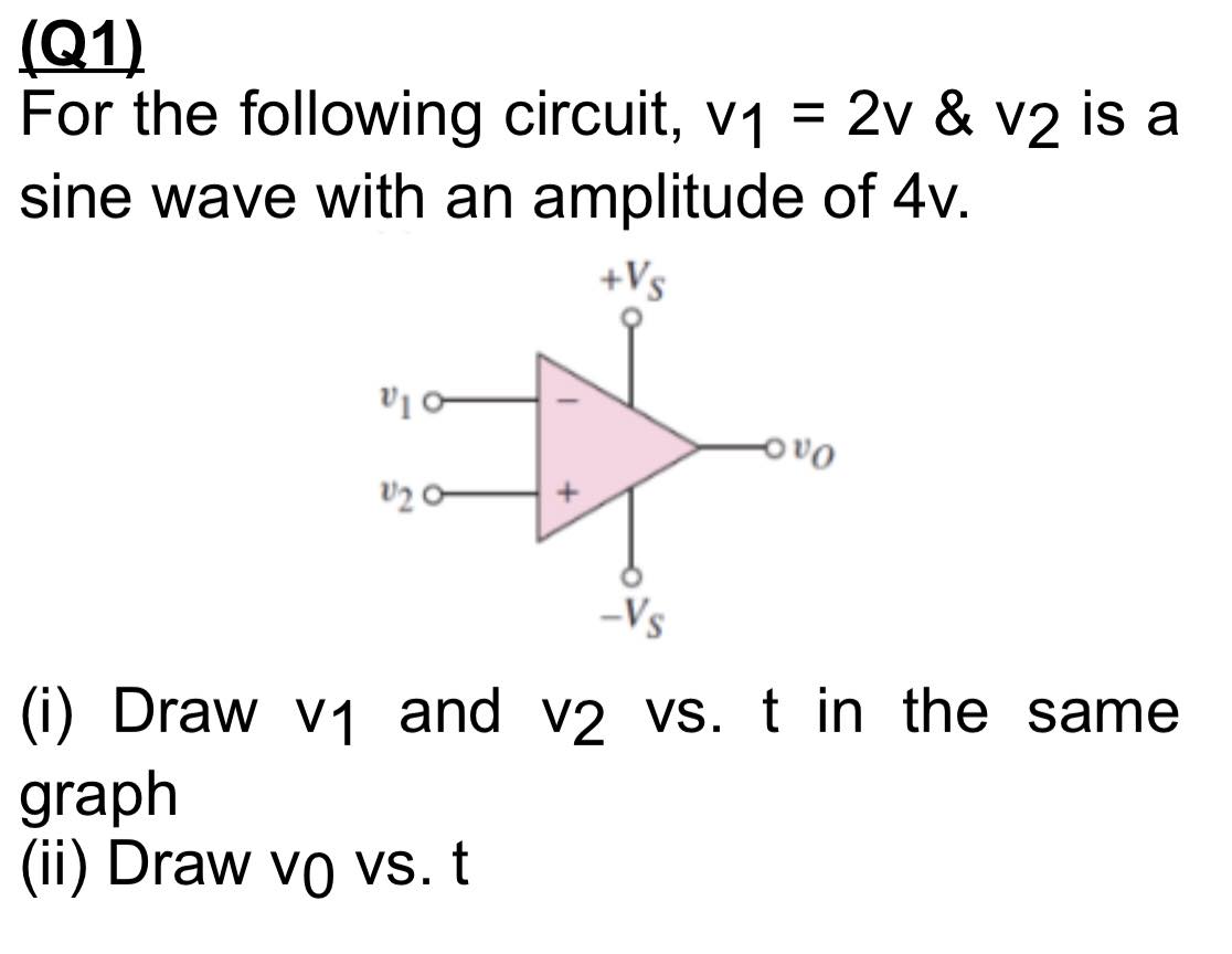 Solved (Q1) For the following circuit, v1=2v&v2 is a sine | Chegg.com