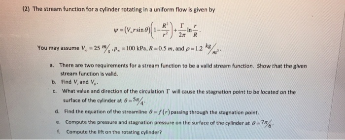 Solved (2) The stream function for a cylinder rotating in a | Chegg.com