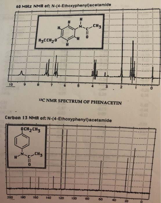Solved Label the hydrogens in the H-NMR on top and carbons | Chegg.com