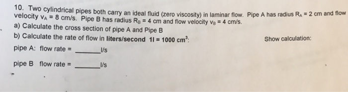 Solved Two cylindrical pipes both carry an ideal fluid (zero | Chegg.com