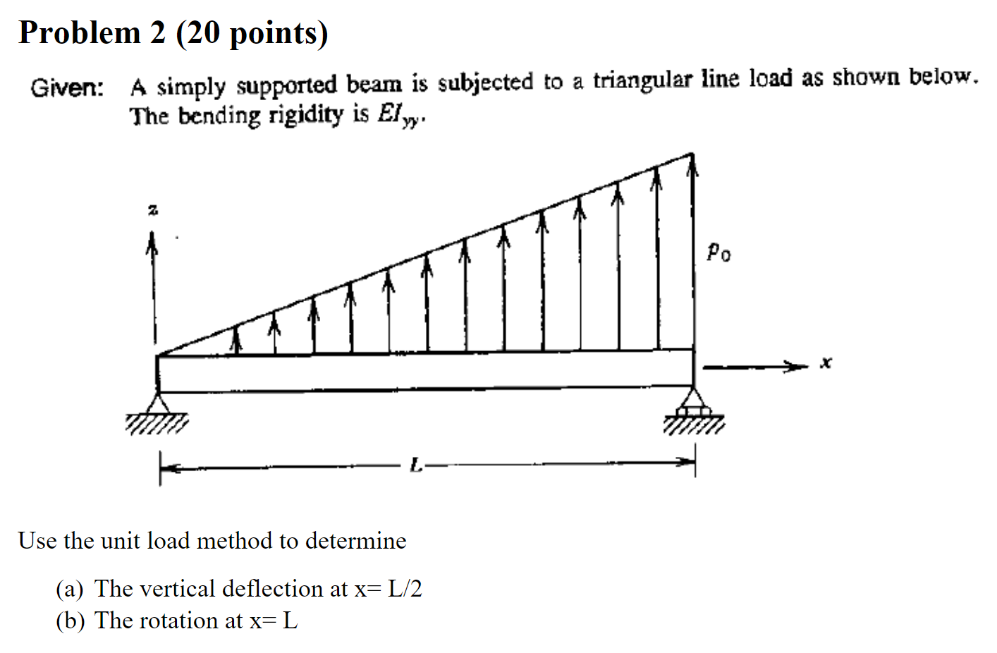 Solved Problem 2 (20 points) Given: A simply supported beam | Chegg.com