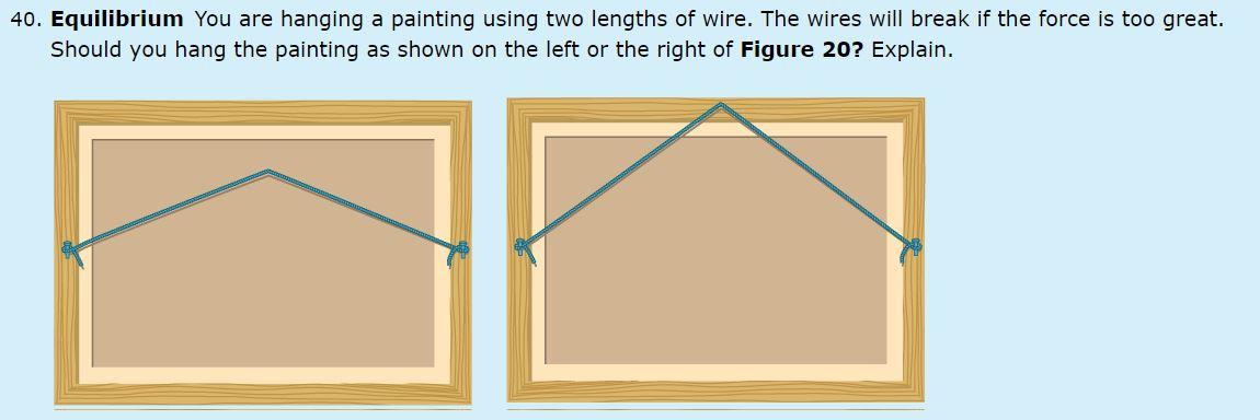 Solved 40. Equilibrium You are hanging a painting using two | Chegg.com