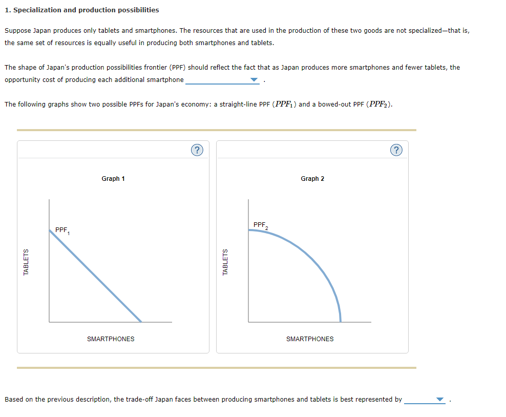 Solved 1. Specialization and production possibilities | Chegg.com