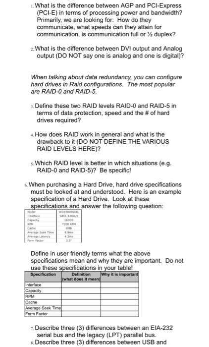 Solved 1. What is the difference between AGP and PCI-Express | Chegg.com