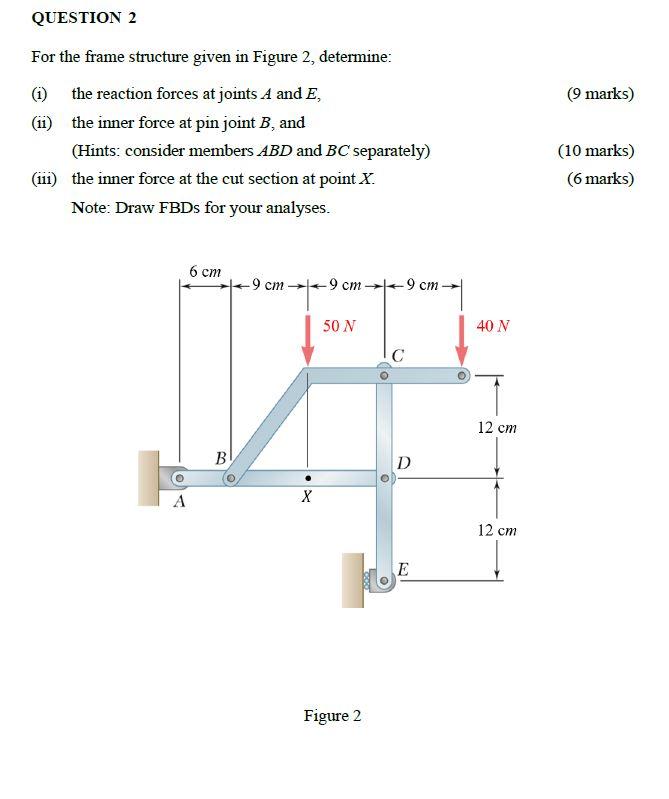 Solved QUESTION 2 (9 marks) For the frame structure given in | Chegg.com