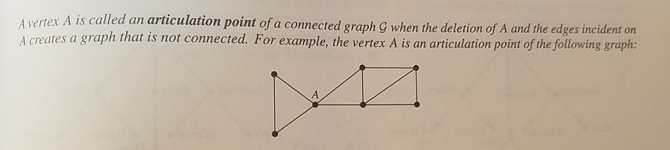 A vertex A is called an articulation point of a | Chegg.com