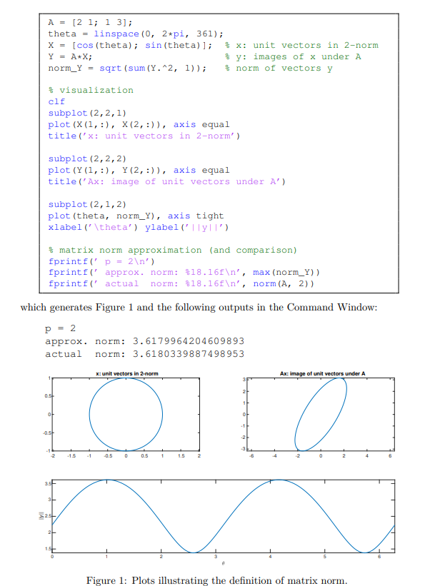 Solved 4. (Visualizing matrix norms; adapted from LM | Chegg.com