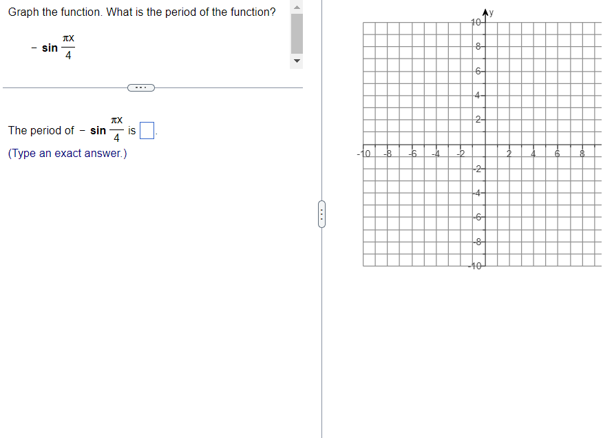 Solved Graph the function. What is the period of the | Chegg.com