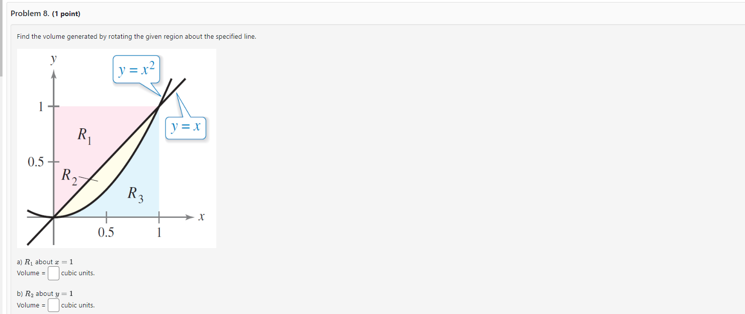 Solved Find the volume generated by rotating the given | Chegg.com